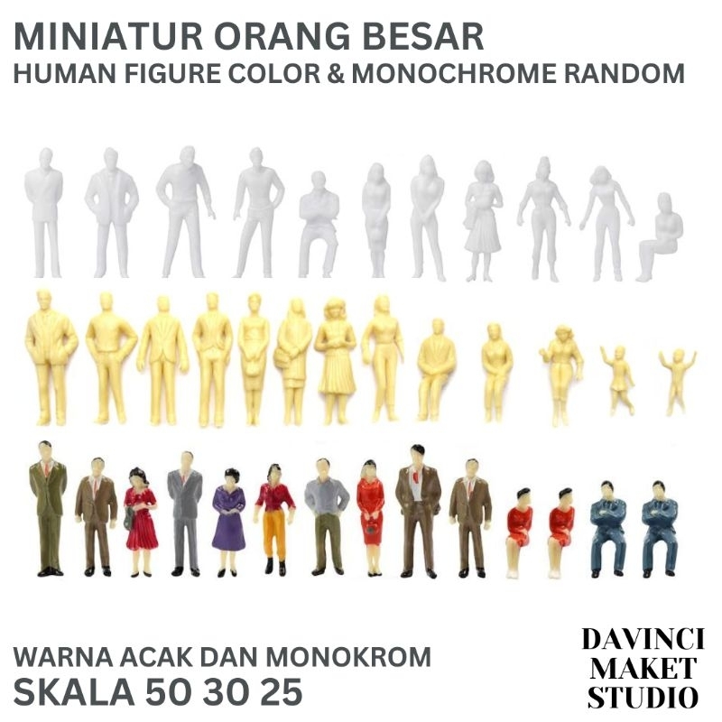 PUTIH (Unit) Miniature People Scale 30 25 15 ขนาดใหญ่ Diorama Mockup ...