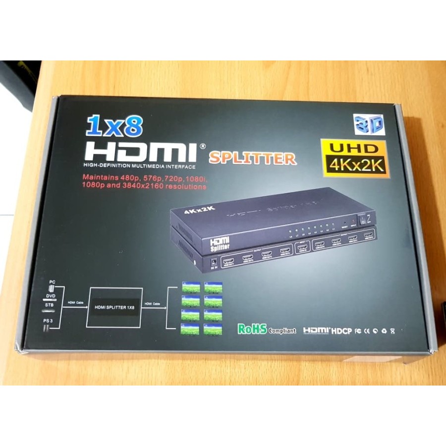 Hdmi SPLITTER 8 PORT SUPPORT 4Kx2K ULTRA HD/1X8 UHD | Shopee Thailand
