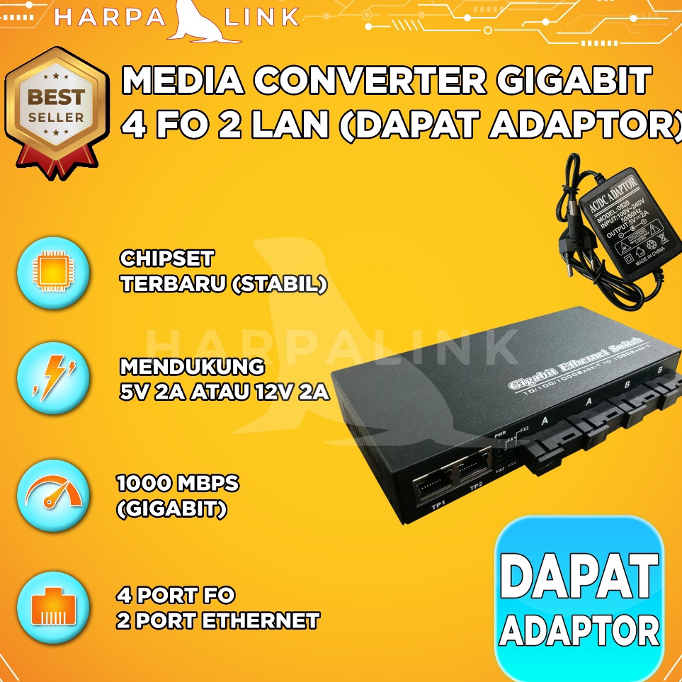 CODE L36T Media Converter 4 FO 2 LAN 4 SC 2 RJ45 Gigabit 1 Mbps Body ...