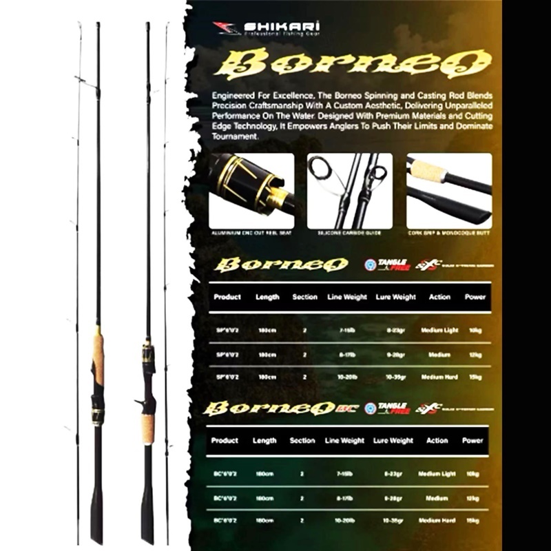 Shikari Borneo Carbon Solid Spinning Rod BC 180ซม | Shopee Thailand