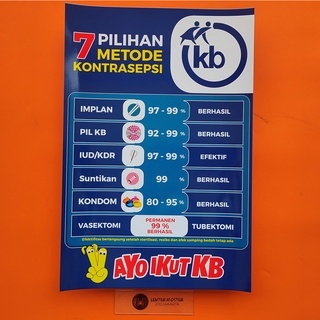 Kb โปสเตอร์, โปสเตอร์ KB Choice, โปสเตอร์ KB Choices 7 เล่ม, โปสเตอร์ Midwifery, เคลือบมันเงา ...