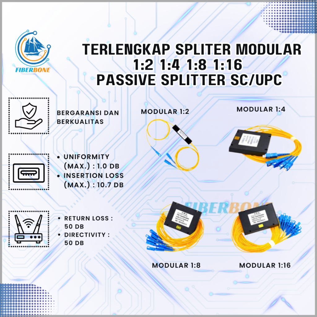 โมดูลแยกที่ทันสมัยที่สุด 1:2 1:4 1:8 1:16 Passive Splitter SC UPC | Shopee Thailand