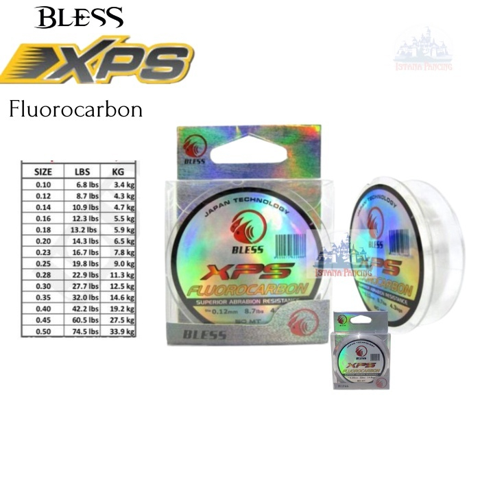 สายตกปลา XPS FLUOROCARBON 100M แข็งแรงและไม่ม้วนง่าย | Shopee Thailand