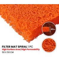 Kuria ECO Hi-Density Filter Matt Pool Filter/แจมสื่อ 25x25ซม. | Shopee ...