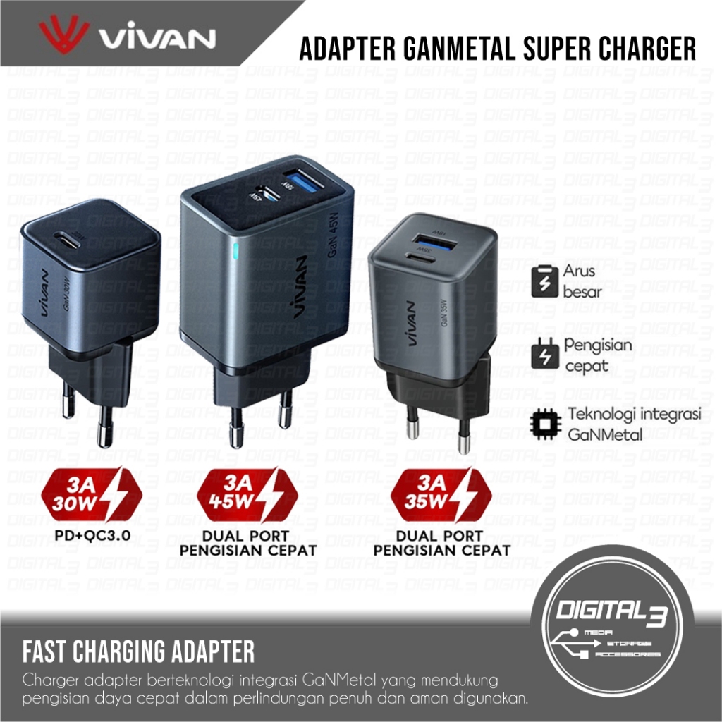 อะแดปเตอร์ Vivan GaN08 GaN09 GaN10 GanMetal Super Charger ชาร์จเร็ว 30W ...