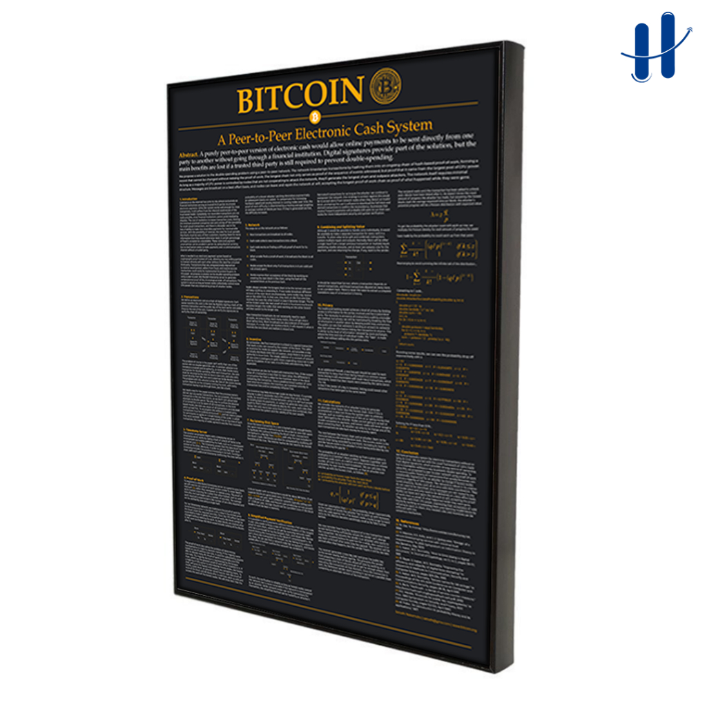 Haydecor Bitcoin Frame กระดาษสีขาว Crypto Wall Decorative Room Display ...