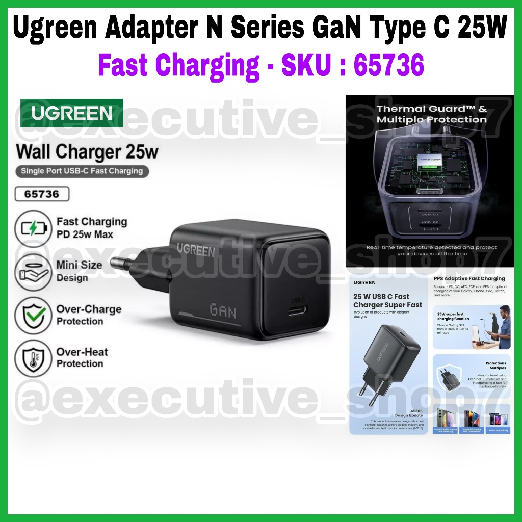 Ugreen Adapter N Series GaN Type C 25W Fast Charging - SKU: 65736 ...