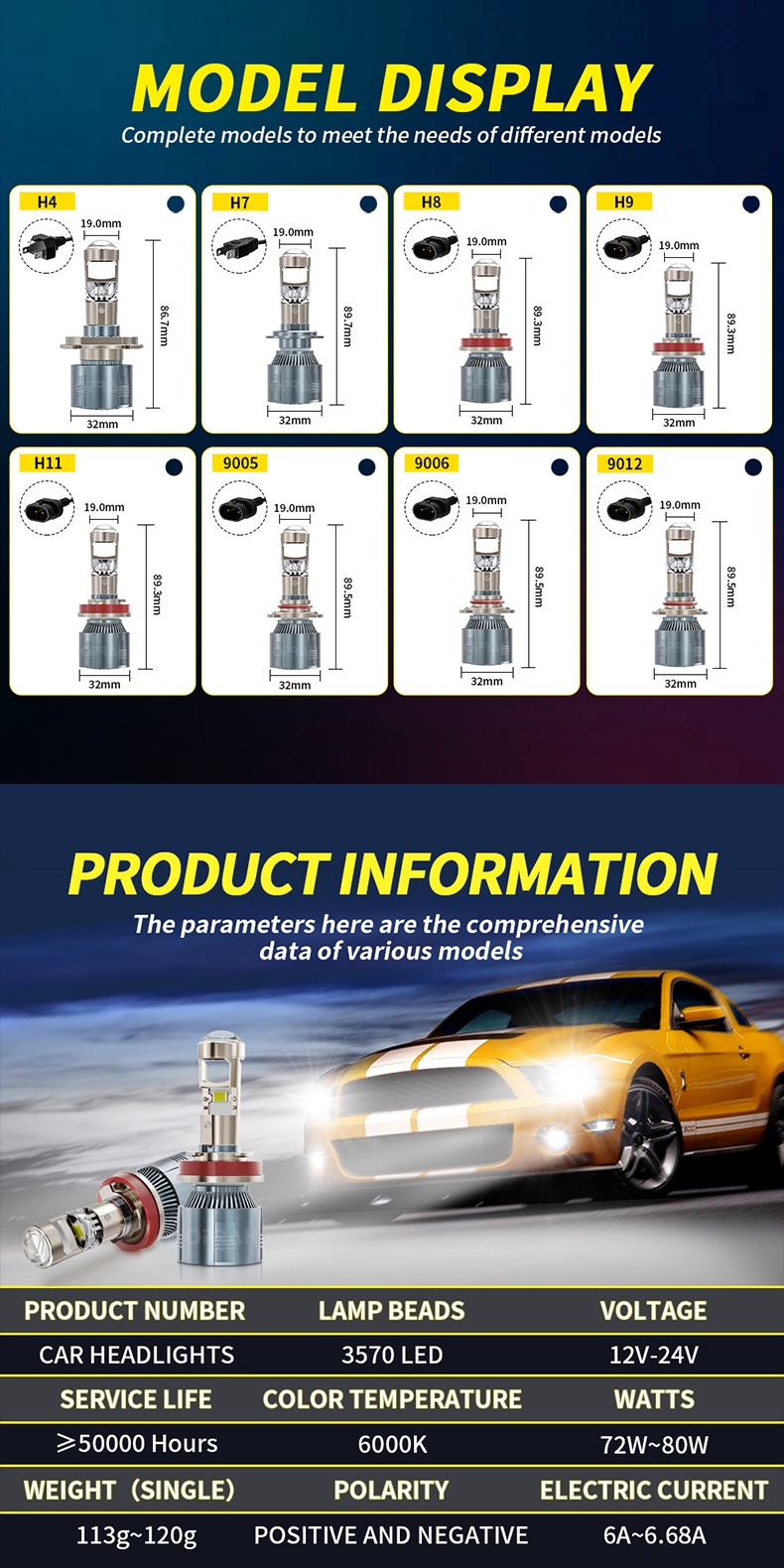 หลอดไฟหน้ารถยนต์ สปอตไลท์ 80W H4 LED 3570 A80 2 ชิ้น | Shopee Thailand