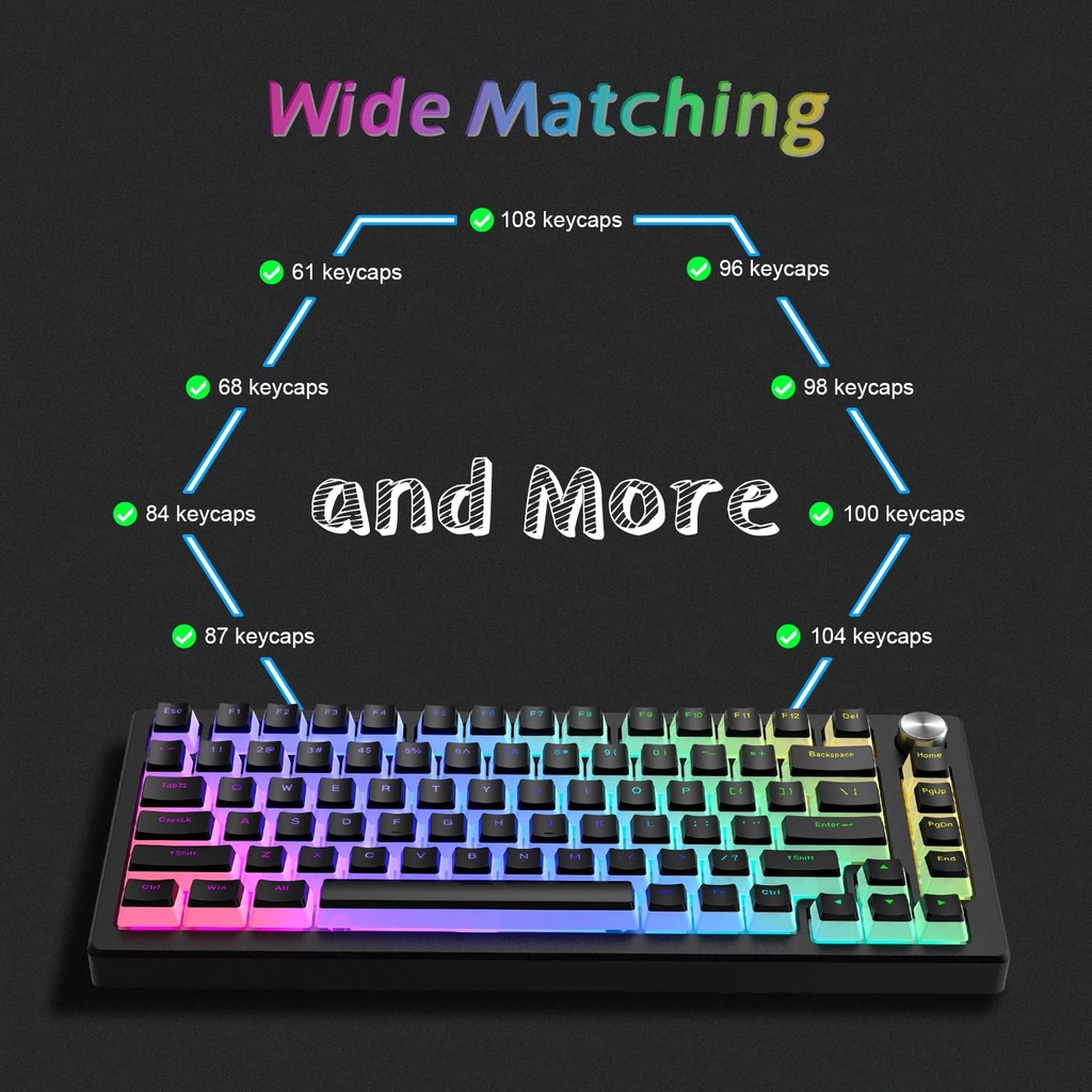 Isa Pudding Keycaps - PBT ปุ่มกด 141 คีย์ และ 24 คีย์ OEM Profile เข้า ...