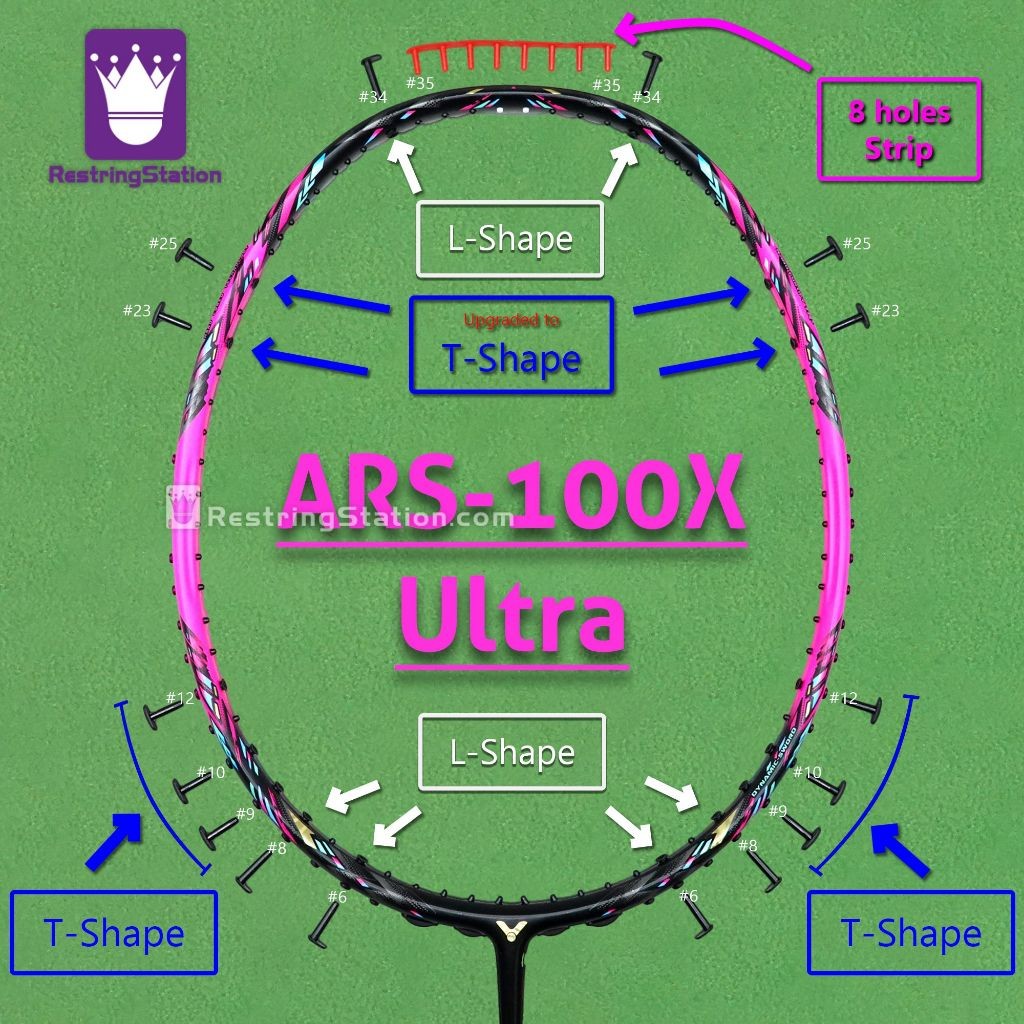 [ชุด Grommet พิเศษ] การป้องกันเต็มรูปแบบสําหรับไม้แบดมินตัน Victor ...