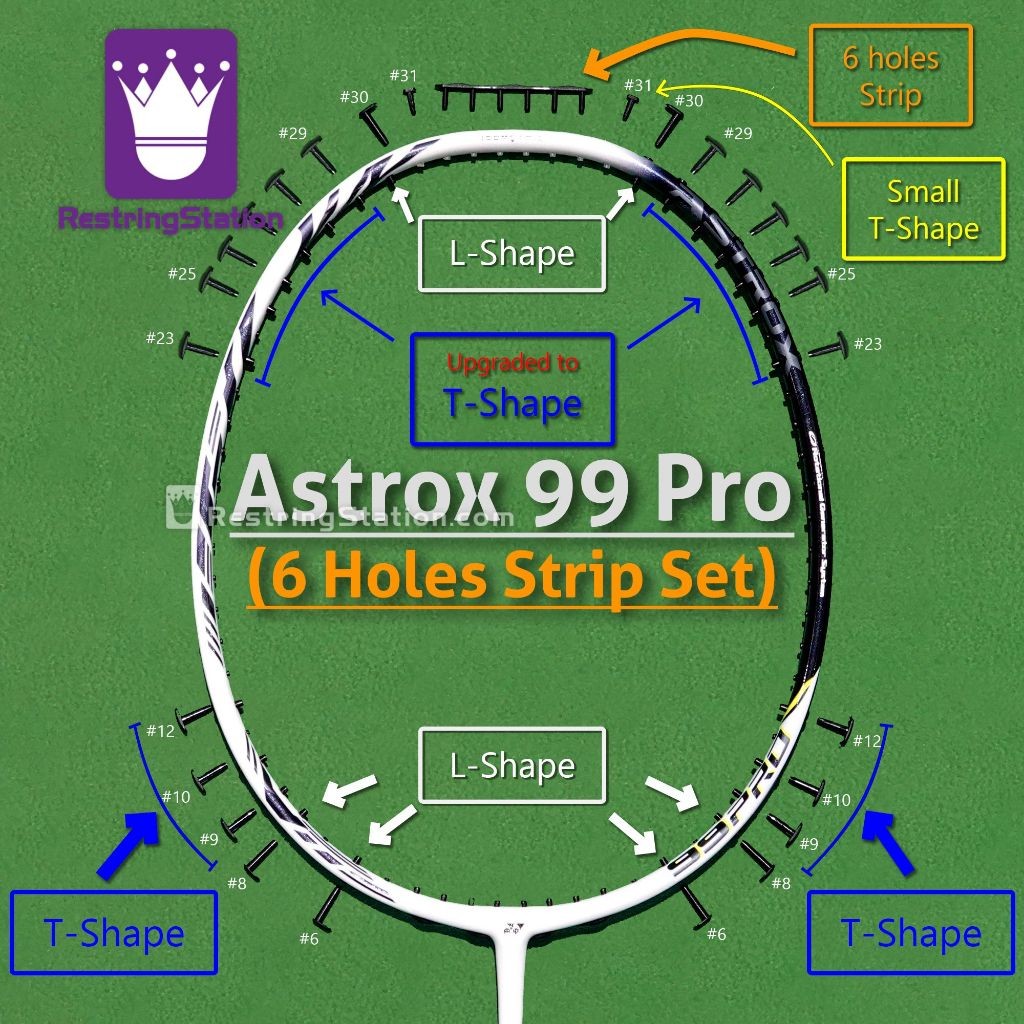 [ชุด Grommet พิเศษ] การป้องกันเต็มรูปแบบสําหรับไม้แบดมินตัน Yonex ...
