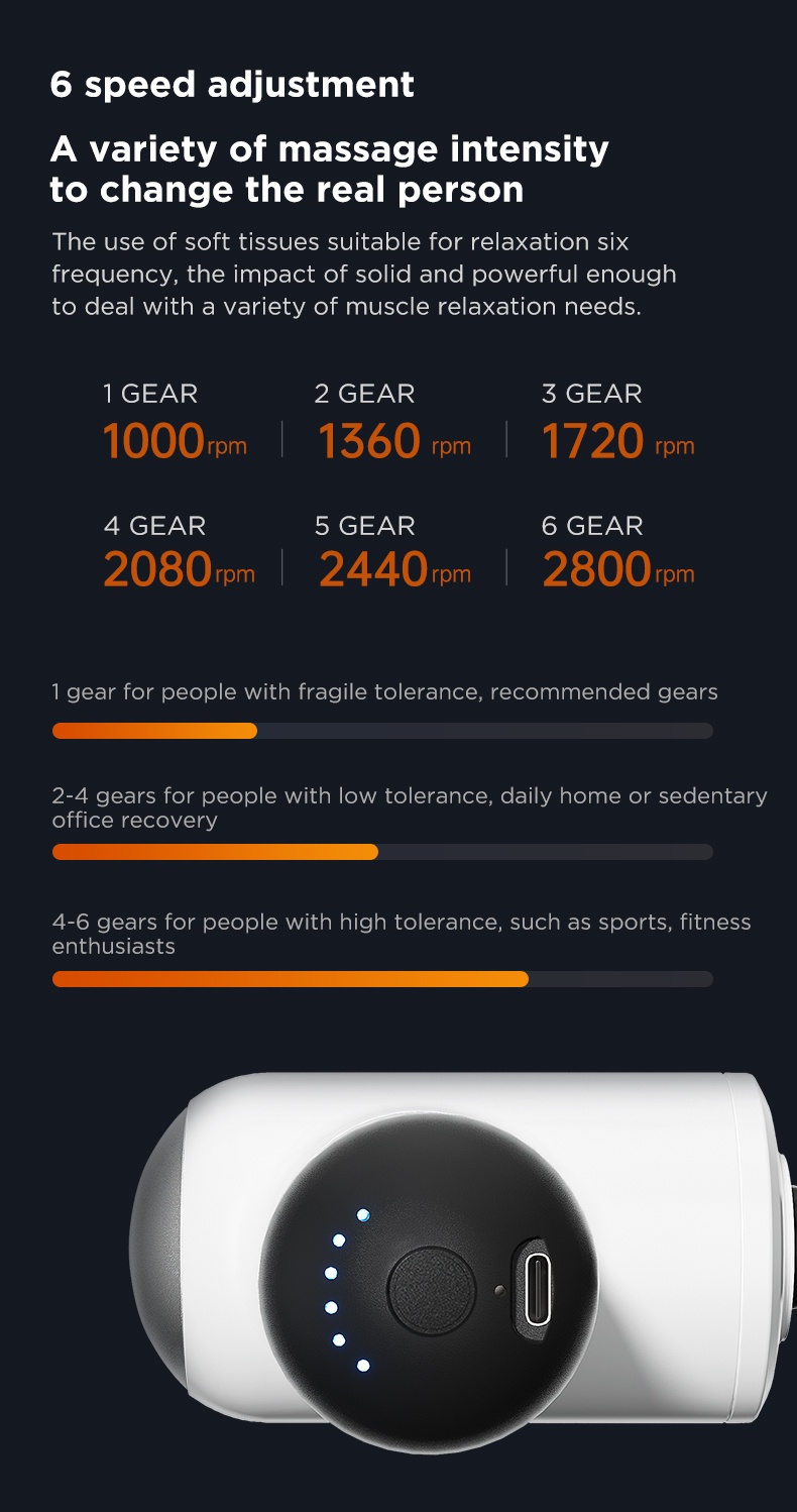 Booster MINI V3 ปืนนวด 55°C ปืนบรรเทาอาการปวดกล้ามเนื้อ แบบพกพา Massage ...