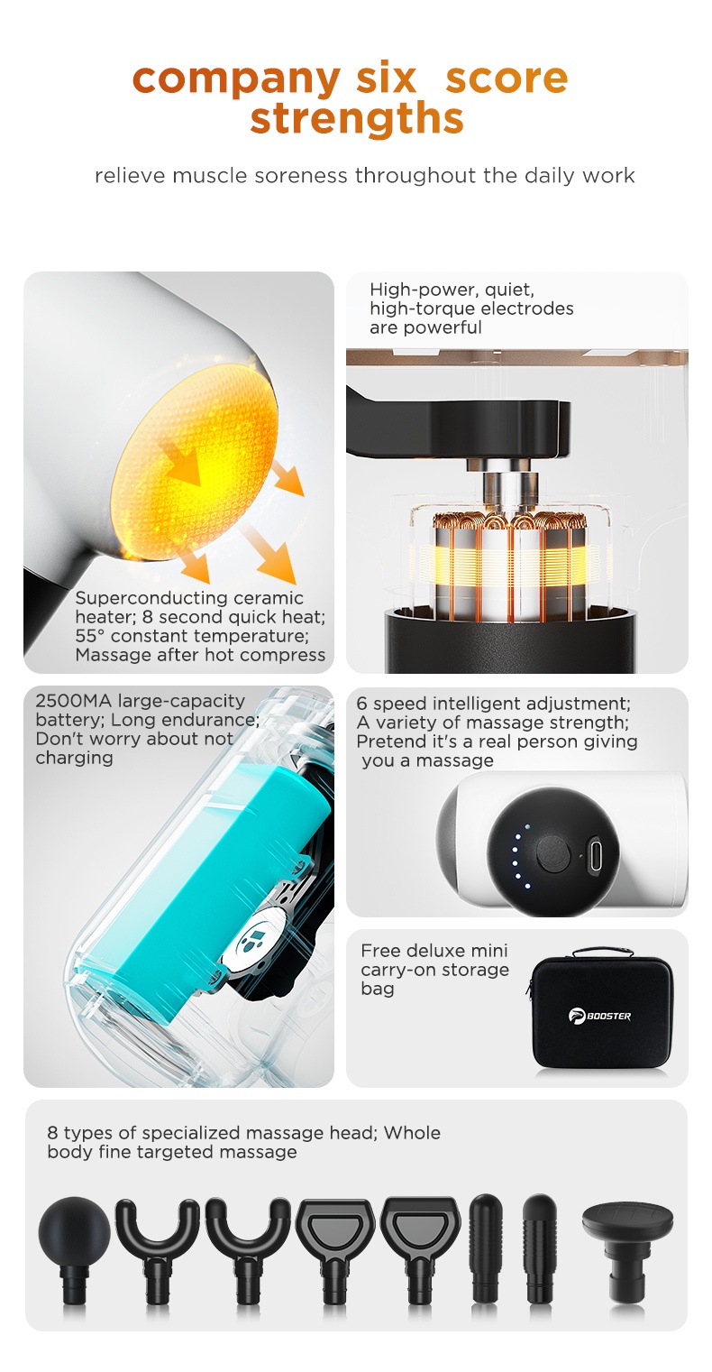 Booster MINI V3 ปืนนวด 55°C ปืนบรรเทาอาการปวดกล้ามเนื้อ แบบพกพา Massage ...