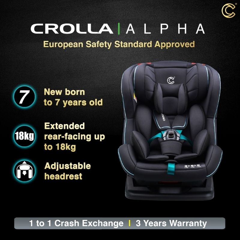 ใหม่ 10% ที่นั่งรถยนต์ ลายยูนิคอร์น Crolla Alpha Nexus 1 ถึง 1 | Shopee ...