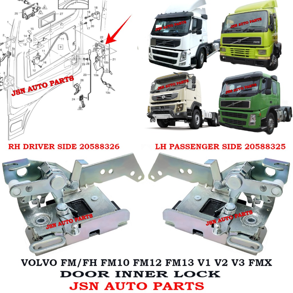 J08s14 ประตูล็อคภายใน VOLVO FM/FH V1 V2 V3 FM10 FM12 FM13 LORRY TRUCK ...