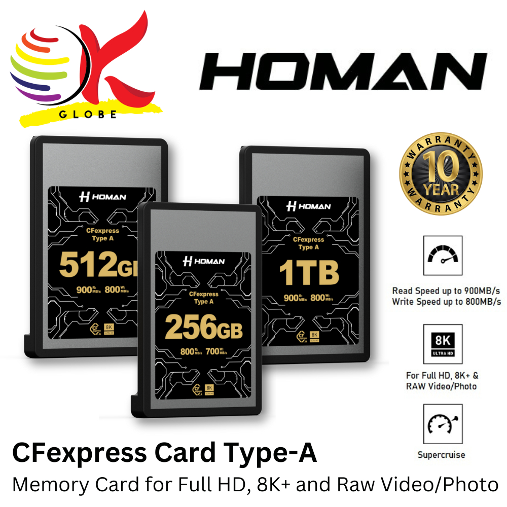 Homan CFEXPRESS CARD TYPE-A MEMORY CARD สําหรับ FULL HD, 8K+ และ ROW ...