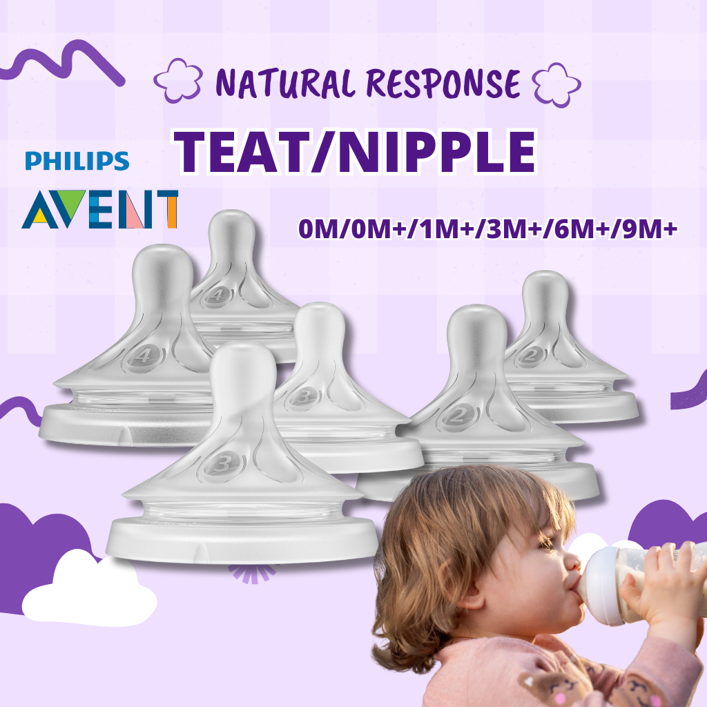 Philip AVENT TEAT NATURAL RESPONSE 2 ชิ้น NEWBORN/SLOW FLOW/MEDIUM FLOW ...