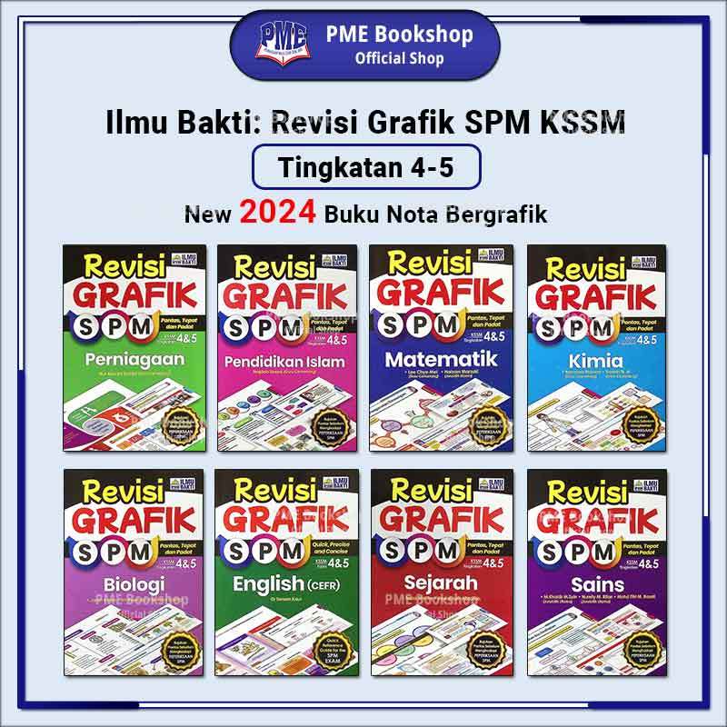 [PME Bookshop] (2024) Devotional Science สํานักพิมพ์: SPM KSSM Graph ...