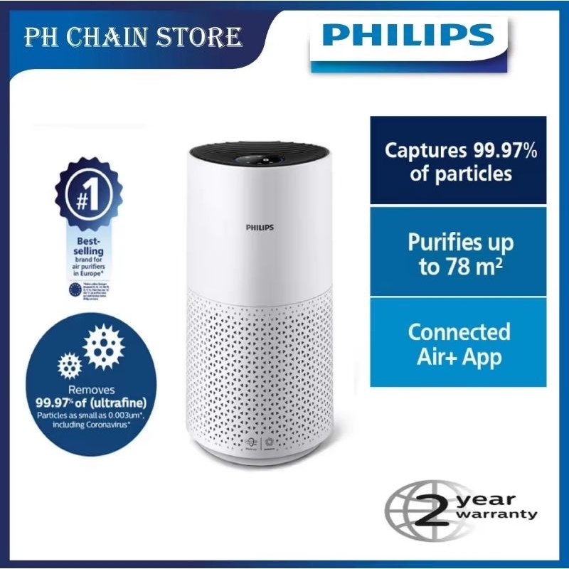 Philips AC1715/20 AC1715 1000i SERIES 78m2AIR CLEANER/เครื่องฟอกอากาศ ...