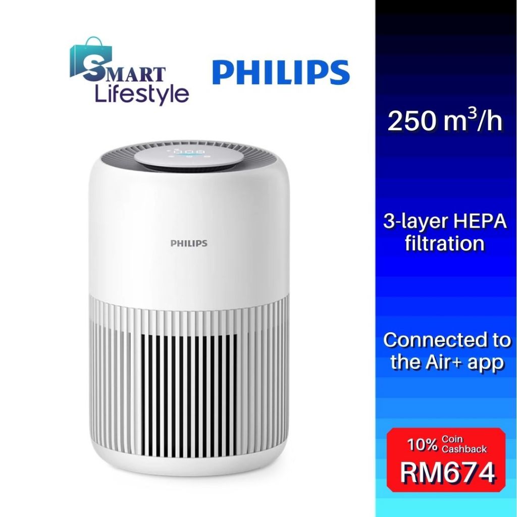 Philips 900 Series เครื่องฟอกอากาศขนาดเล็กอัจฉริยะ AC0950/10 | Shopee ...
