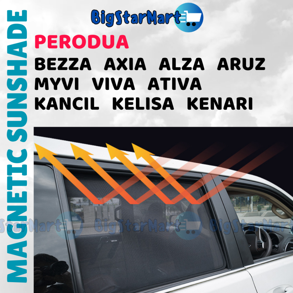 Perodua Bezza Axia Alza Aruz Viva Ativa Myvi Kancil Kelisa Kenari ม่าน ...