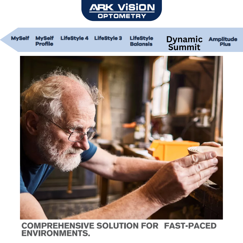 Hoya Multifocal Dynamic Summit – Wider Vision, Adaptation แบบไร้ตะเข็บ ...