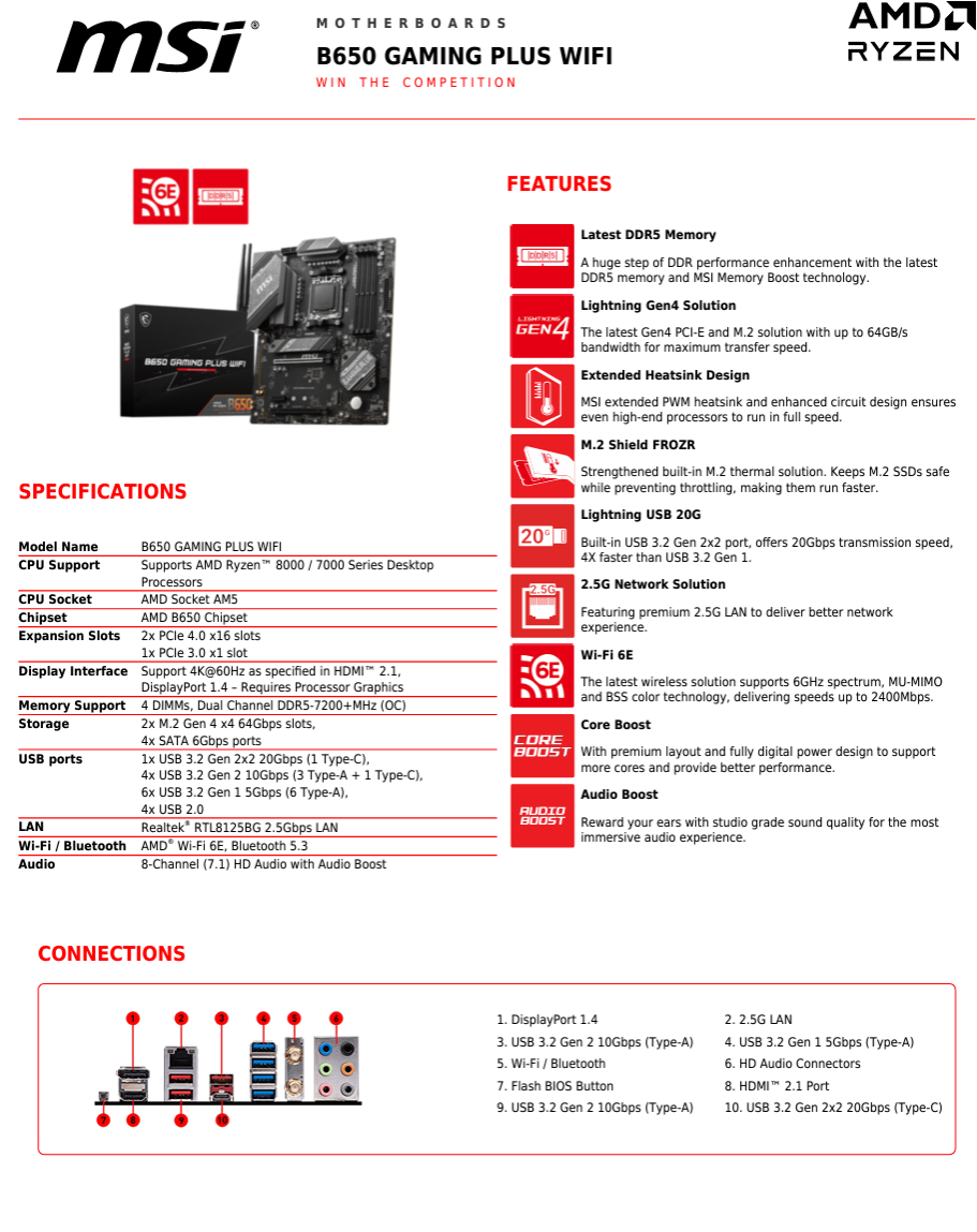 MSI B650 GAMING PLUS WIFI DDR5 / D5 AM5 GAMING MOTHERBOARD COMBO 7600 ...