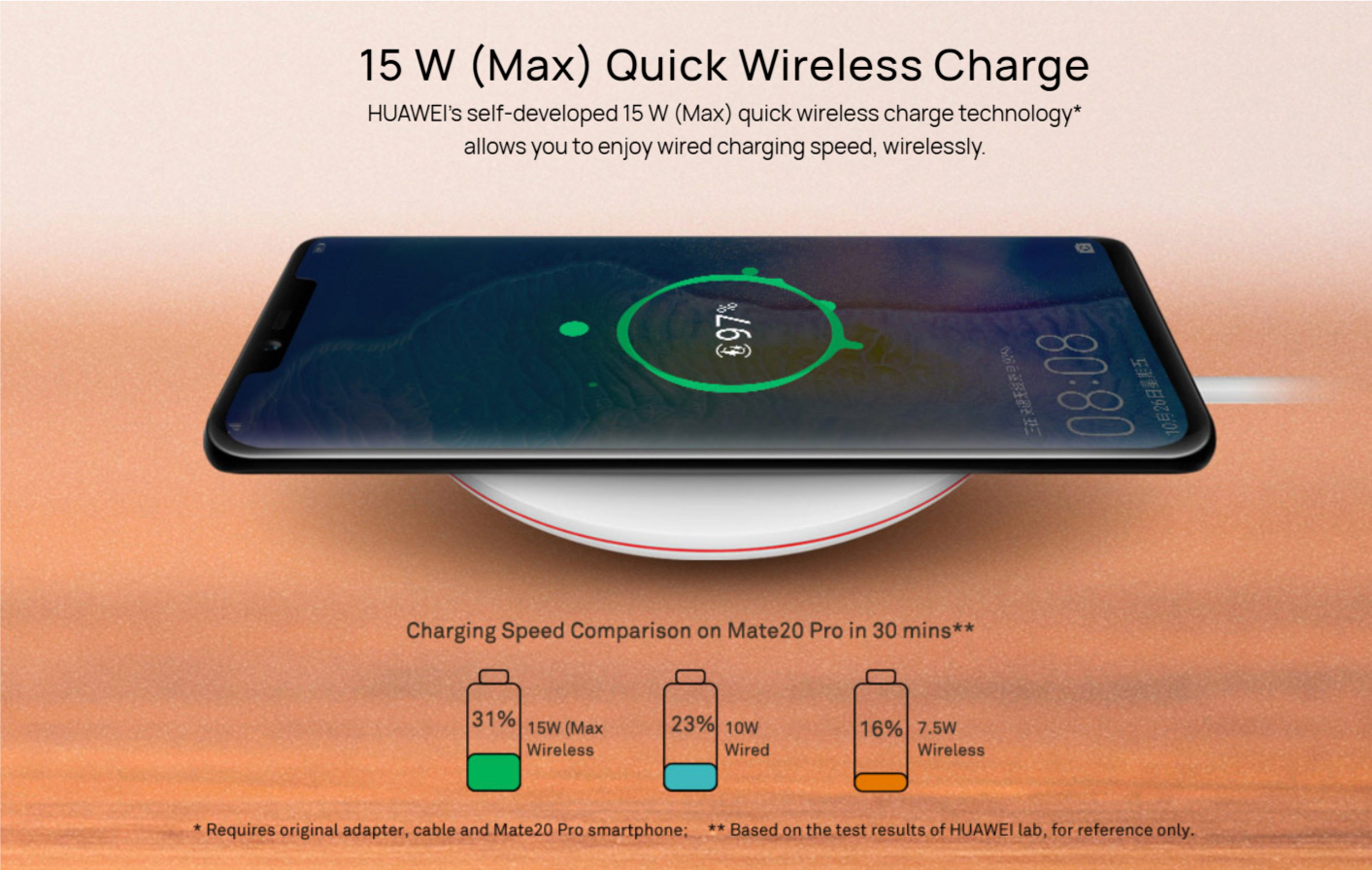 HUAWEI Wireless Charger 15W Max [Wireless Quick Charge พร้อมอะแดปเตอร์ ...