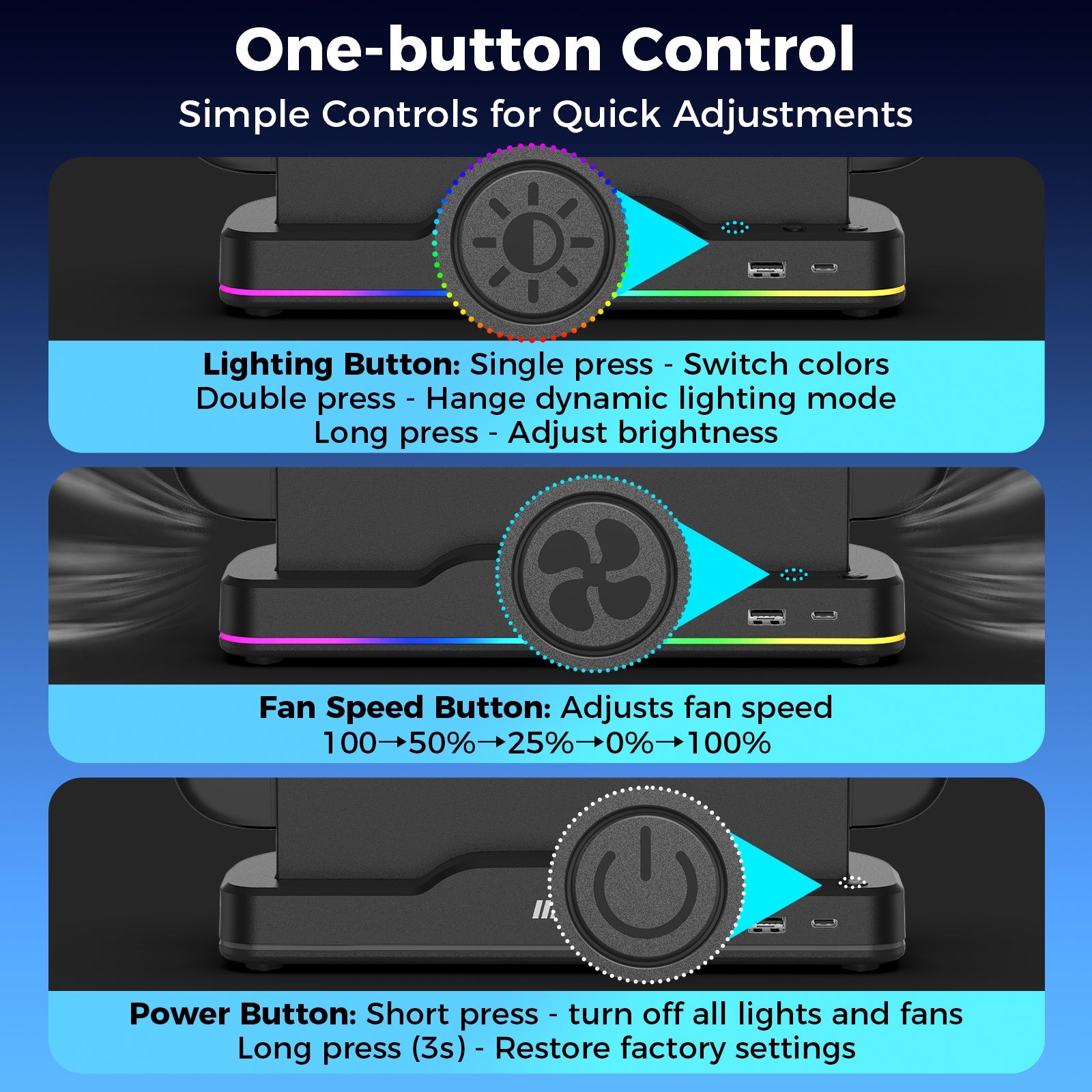 NINTENDO SWITCH 2 NS2 IINE RGB LIGHT THREE WIND LEVEL พร้อม USB EXPANSION COOLING BASE -L1101 ...