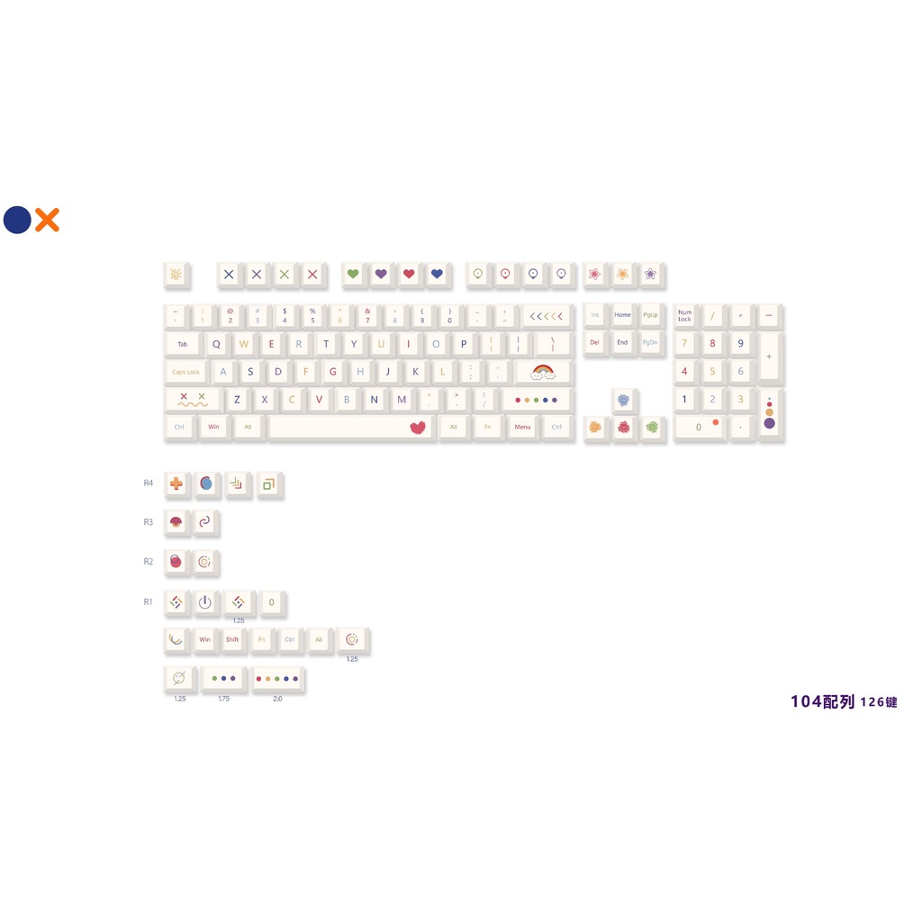 PBT คีย์บอร์ดแบบกลไก XDA/MDA/Cherry Profile สำหรับ Gateron Cherry MX ...