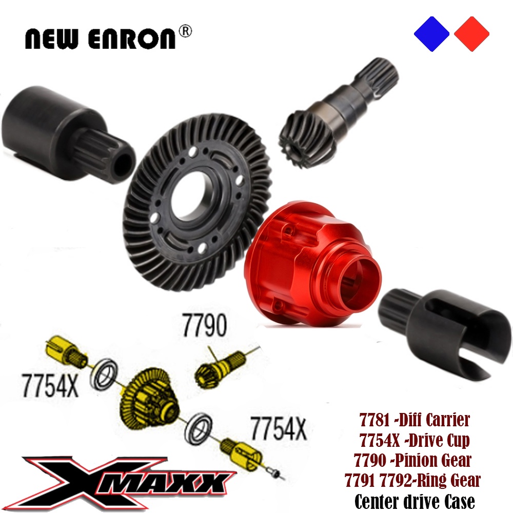 ศูนย์ด้านหน้าและด้านหลังไดรฟ์แรงบิดออฟเซ็ตกล่องเกียร์ 7790 7781 7754 ...