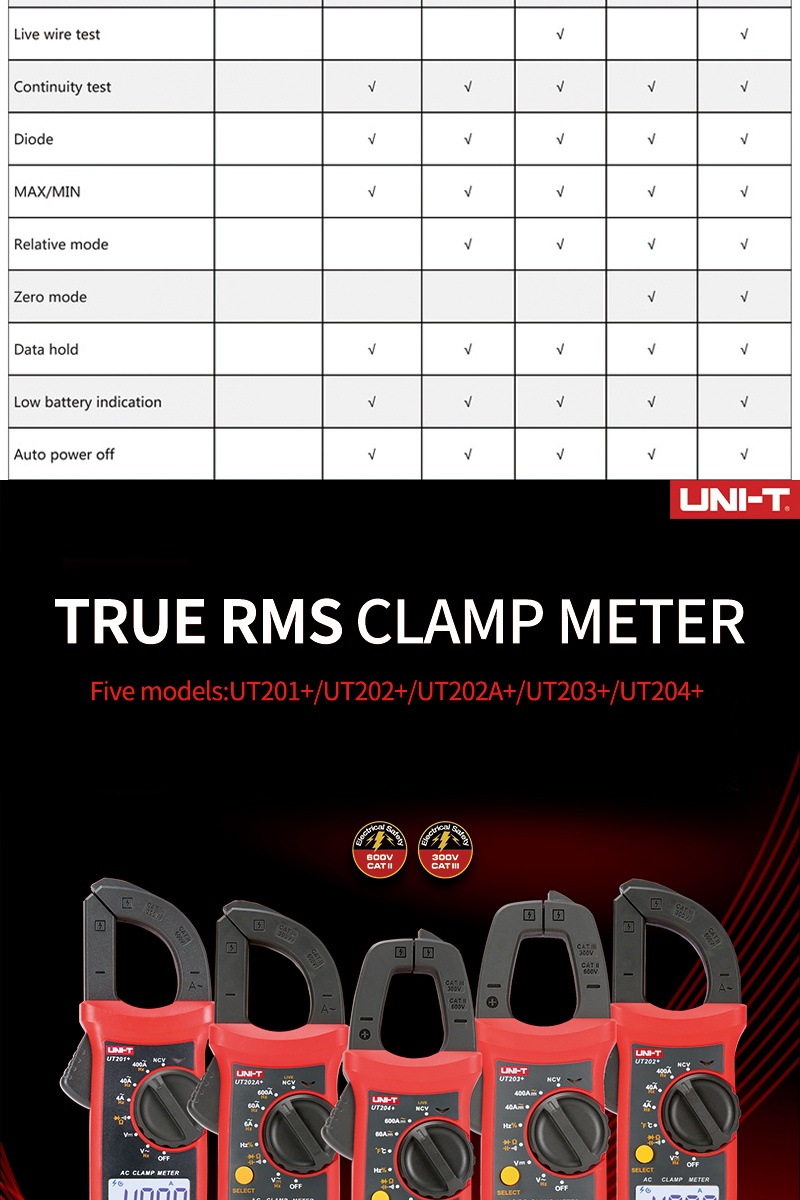 UNI-T Ready StockUNI-T Digital Clamp Meter UT201+/UT202+/UT203+/UT204 Plus DC AC Current Auto ...