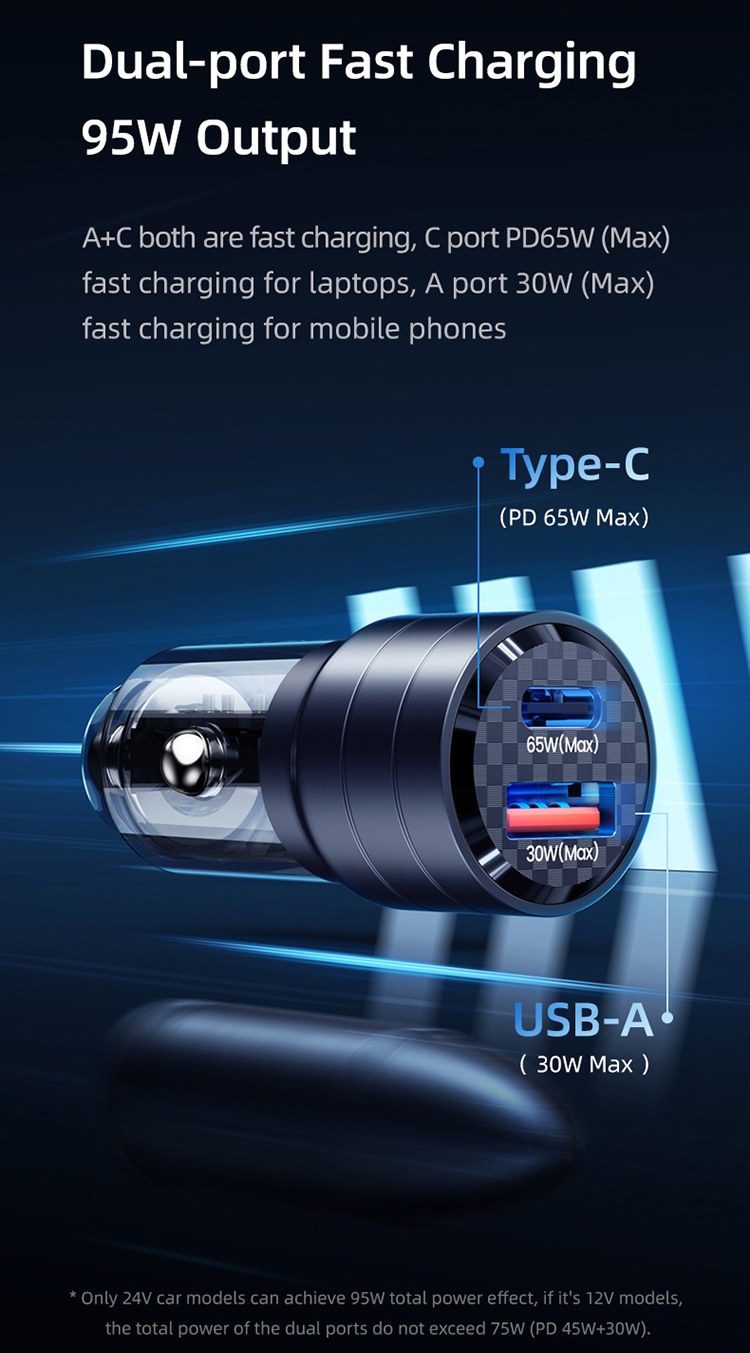 Usams PD 95W อลูมิเนียมอัลลอยด์ ใส USB A+C ชาร์จในรถ ชาร์จเร็ว 3.0 ที่ชาร์จ USB ในรถยนต์ ...