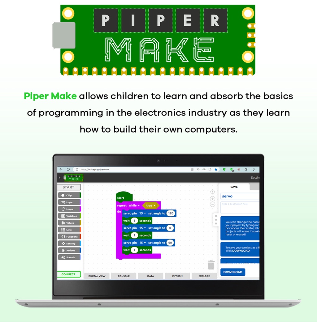 Lafvin Basic Pico Starter Kit For Raspberry Pi Pico With Detailed Online Tutorials Micropython