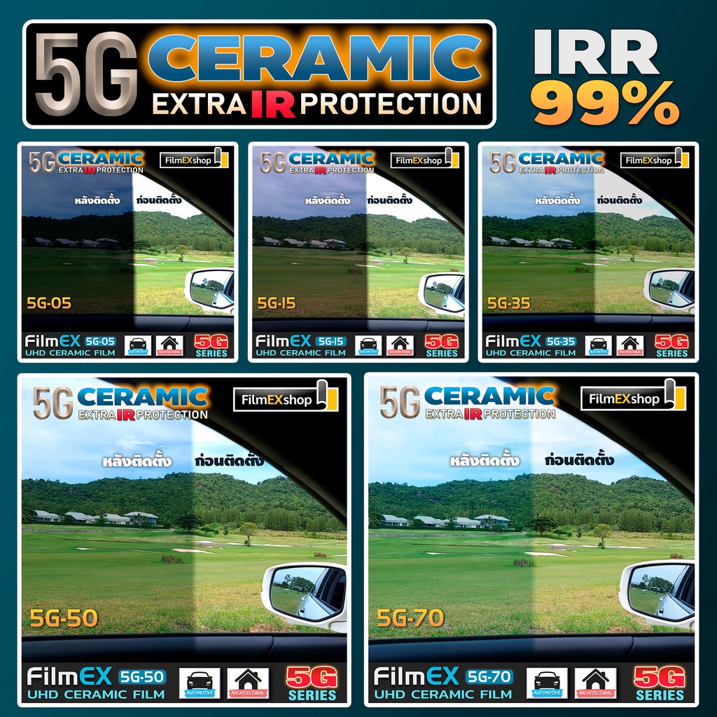 5G Ceramic Window Film FilmEX 5G-15 ฟิล์มกรองแสงรถยนต์ ฟิล์มกรองแสง ...