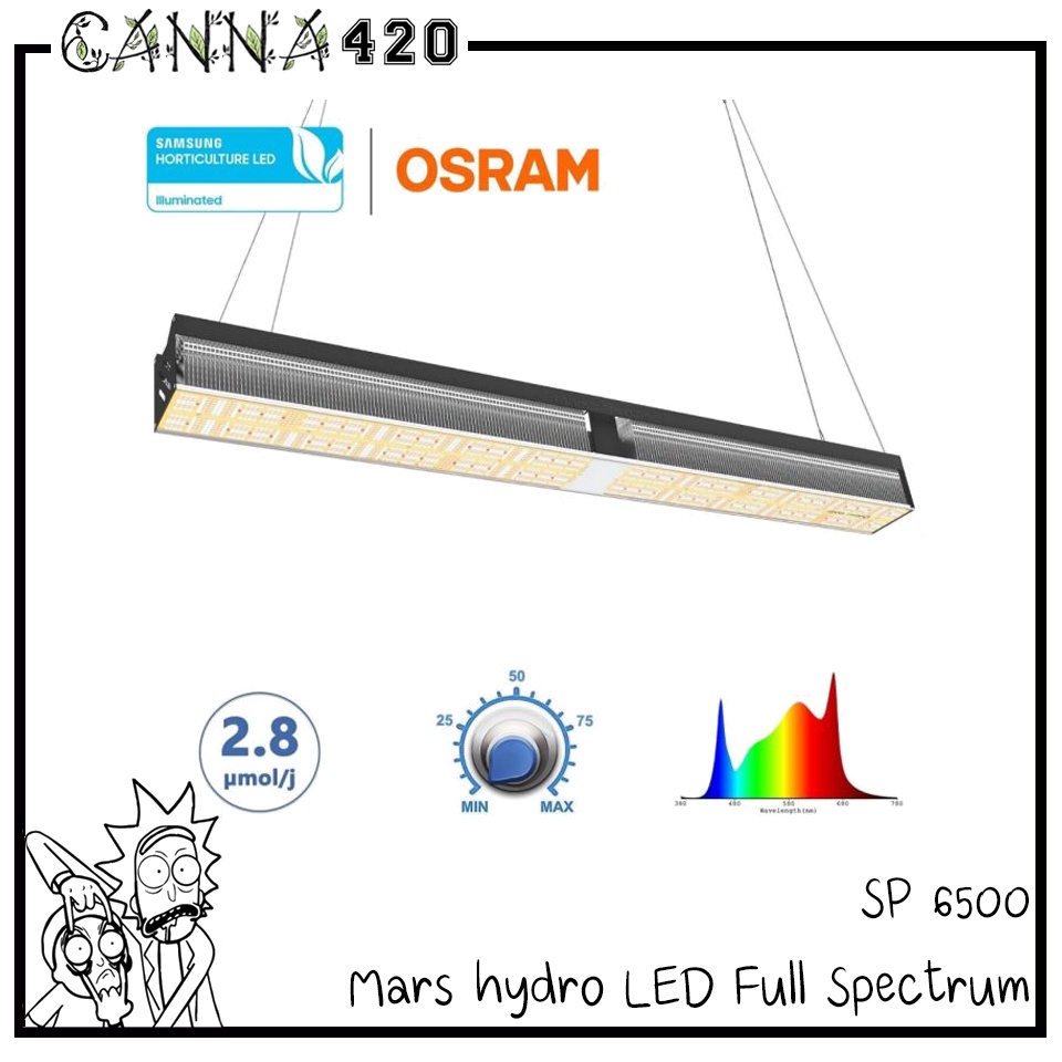 Mars hydro SP 6500 LED Full Spectrum Grow Light ไฟปลูกต้นไม้สำหรับเต้นท ...