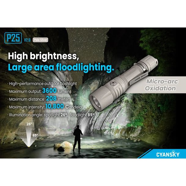 (ลด 50%)ไฟฉาย Cyansky P25 V2 Tactical Flashlight สว่างสูงสุด 3600 Lumens ตัวเป็นอลูมิเนียม ...