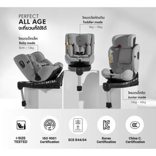 คาร์ซีท SEEC ZERO MAX 360E [i-SIZE] หมุนได้ 360 องศา สำหรับแรกเกิดถึง 12 ปี แบรนด์พรีเมี่ยม ...