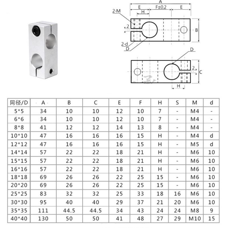 🔥[พร้อมส่ง]🔥ขาจับ ตัวฉาก ขาตั้ง ตัวจับแกนเพลาแบบ 2 ทาง แกนเพลาCross ...