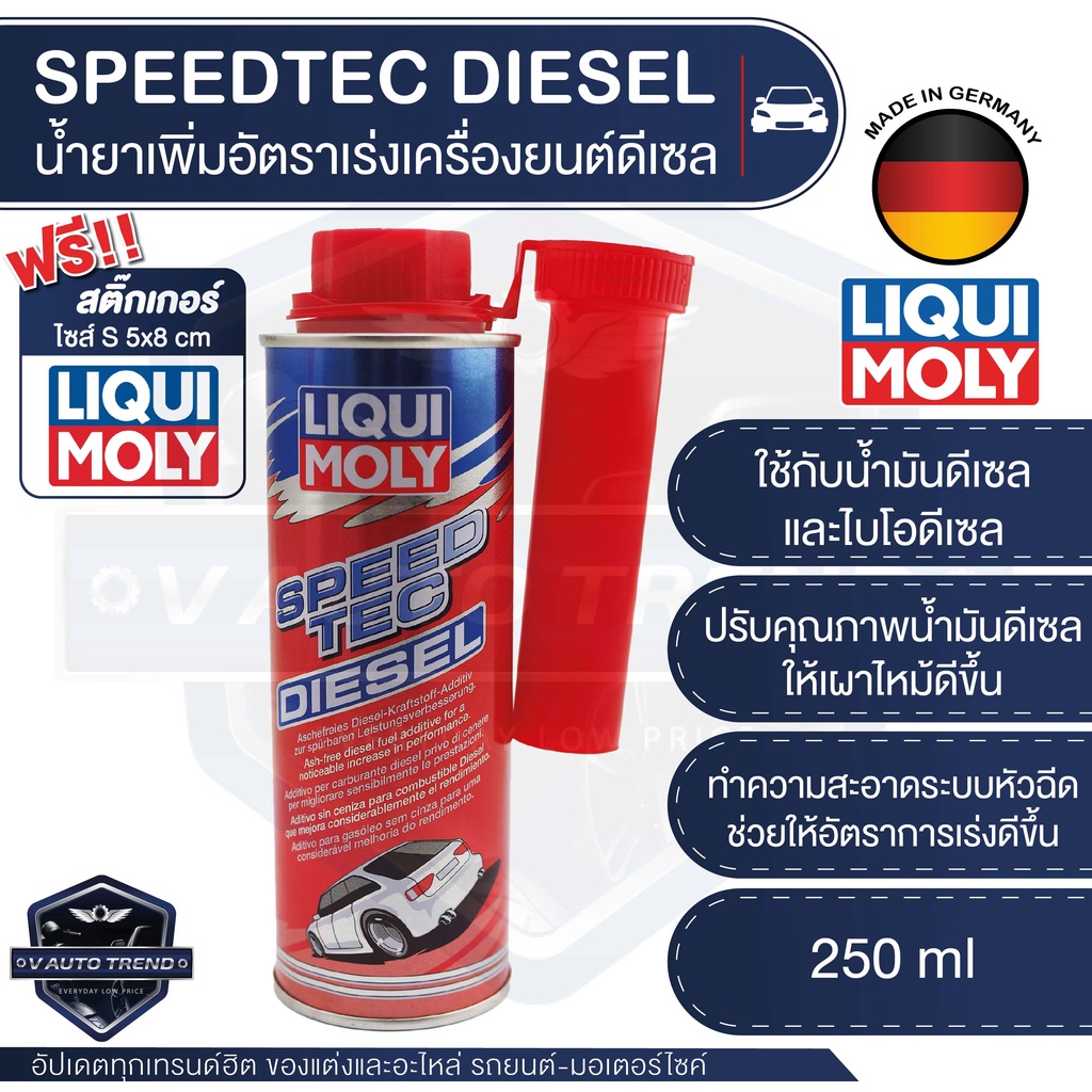 LIQUI MOLY Speed Tec Diesel ขนาด 250 ml. น้ำยาเพิ่มอัตราเร่ง ...