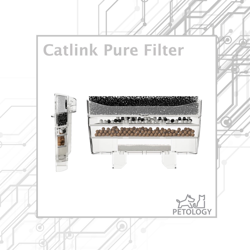 Petology - Catlink Pure Filter ไส้กรองน้ำพุ | Shopee Thailand