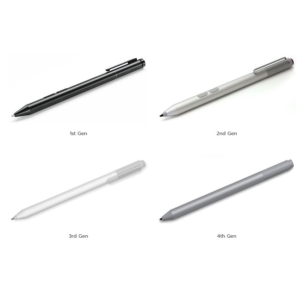 ถ่านไส่ Surface Pen ยี่ห้อ GP Super ALKALINE BATTERY รุ่น 25A-2U2 AAAA ...