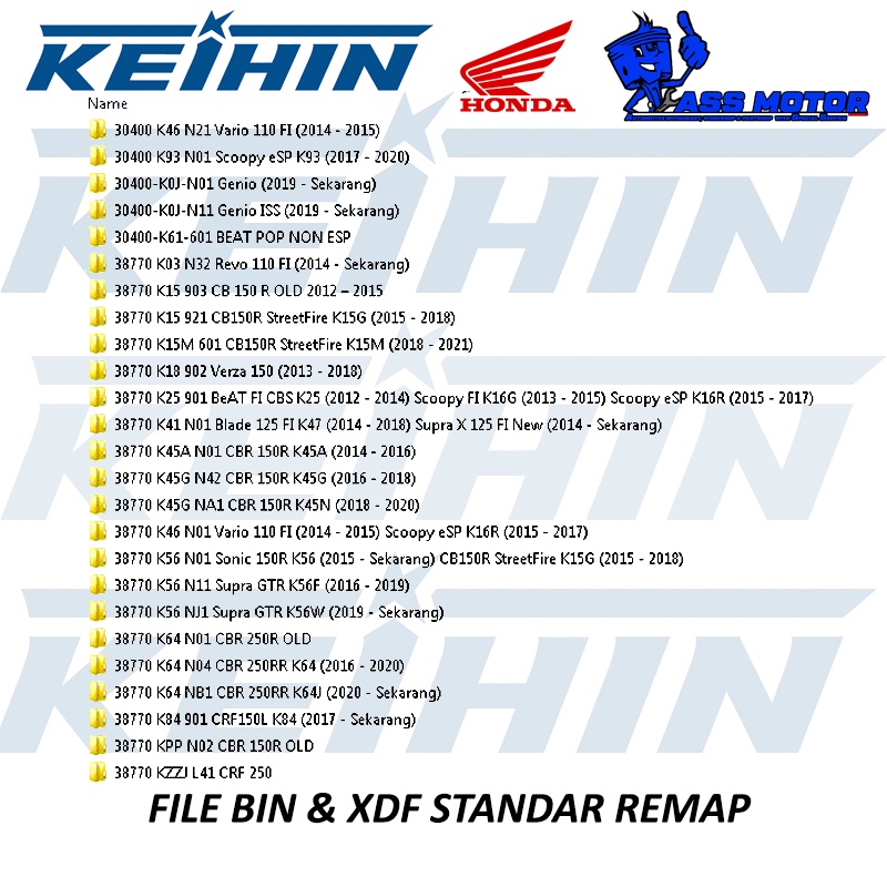 ตะไบรีแมป HONDA KEIHIN และ XDF 32 รถจักรยานยนต์อินโดนีเซีย FILE BIN KEIHIN FILE XDF KEIHIN FILE ...