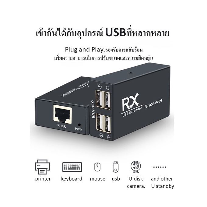 USB Extender แบบความเสถียรและคุณภาพสูง เพิ่มระยะทางได้ถึง 200 เมตร ...