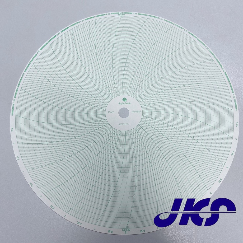 กระดาษกราฟ #500P1225-1 Graphic Controls Circular Chart (1 กล่อง มี 100 ...