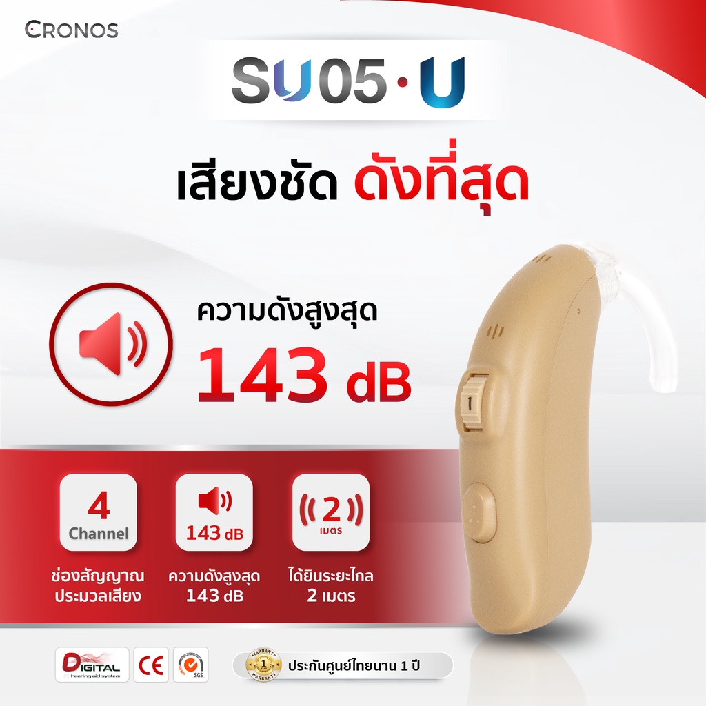 CRONOS รุ่น SU05U เครื่องช่วยฟังระบบดิจิตอล รุ่นดังที่สุด ช่วยขยายเสียง ลดเสียงรบกวนได้ สำหรับ ...