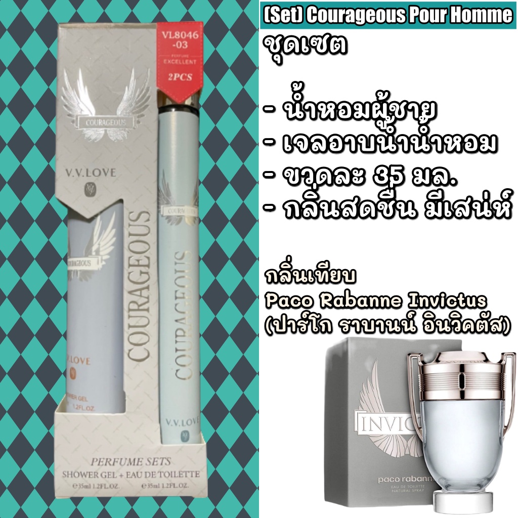 (พร้อมส่ง3) น้ำหอมผู้หญิงและผู้ชาย กลิ่นเทียบแบรนด์ ขนาดพกพา หัวฉีด ...