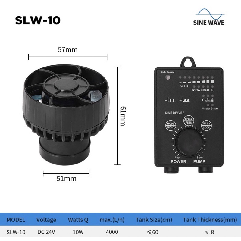 JEBAO SLW-10 20 30 WAVE PUMP ป้ำคลื่นพร้อมคอนโทรลเลอร์ | Shopee Thailand