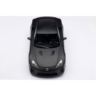 สีสเปรย์ทามิย่า Tamiya TS-6 Matt Black 100ml | Shopee Thailand