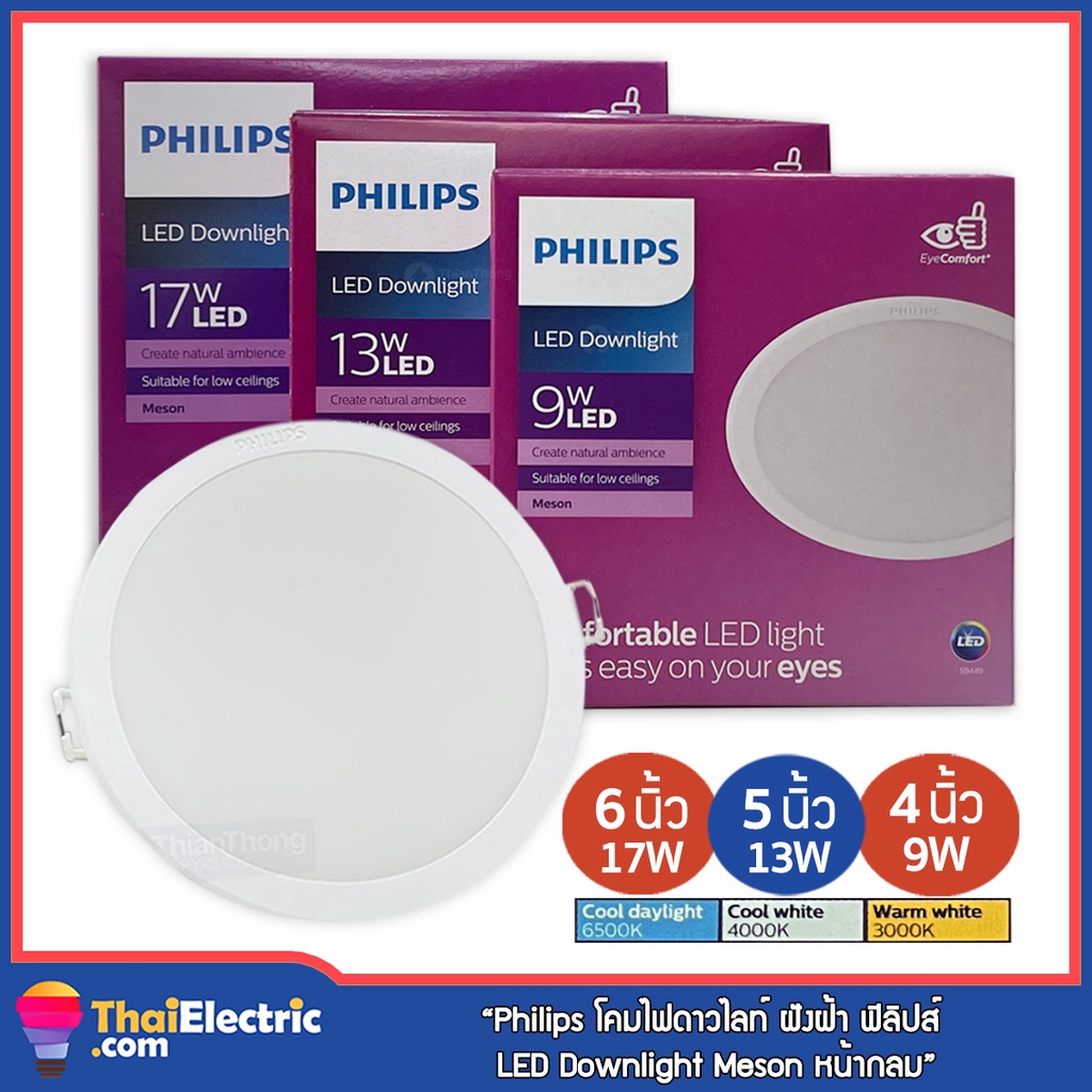 Philips โคมไฟดาวน์ไลท์ ฝังฝ้า LED Downlight Panel 4 นิ้ว 9W / 5 นิ้ว ...